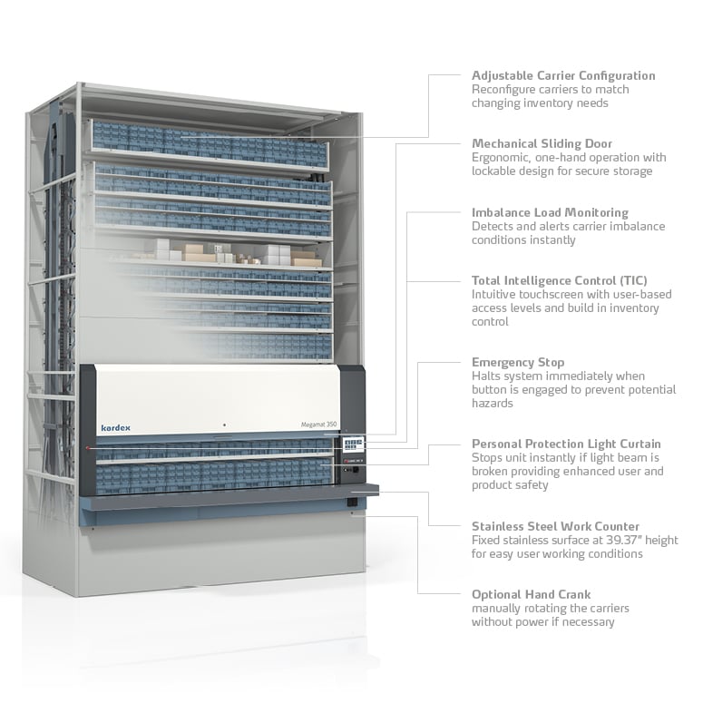 Vertical Carousel Modules for Compact Parts Storage | Kardex Megamat