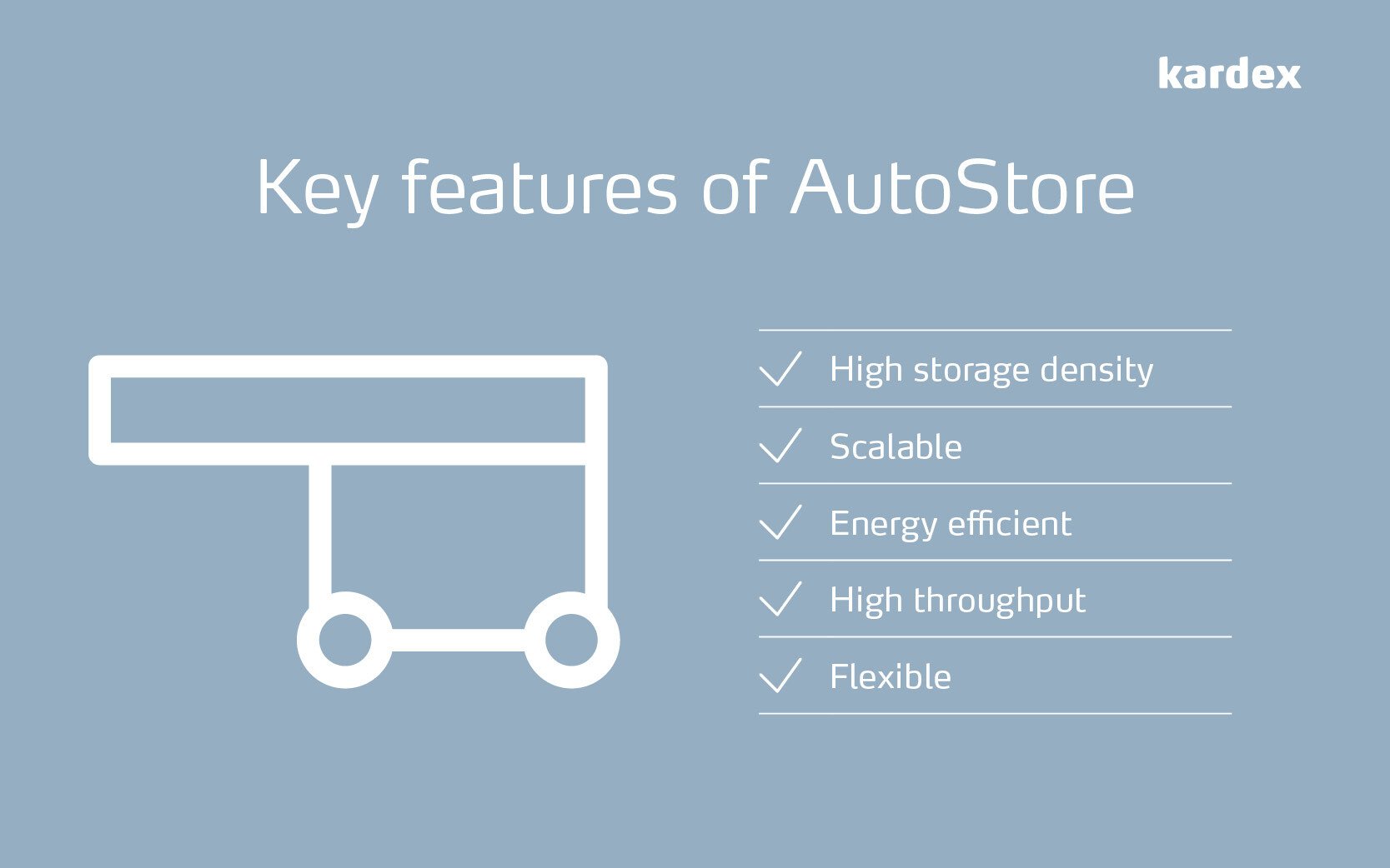 AutoStore vs Competitors: A Comparative Analysis of Robotic ASRS