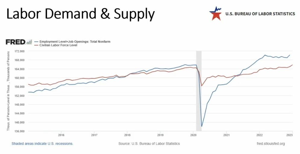 How Automation Can Solve the Labor Shortage in Manufacturing